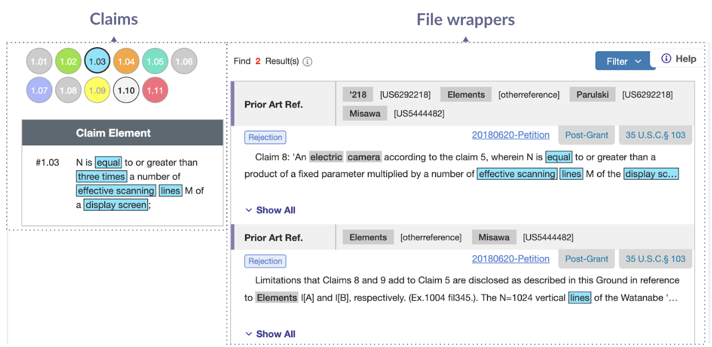 Claim Analysis & Claim Insights — Tools to efficiently interpret the claim scope